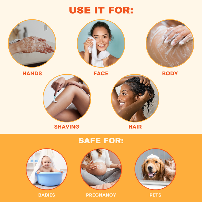 Health y Sol : The Most Delicious Bar of Soap