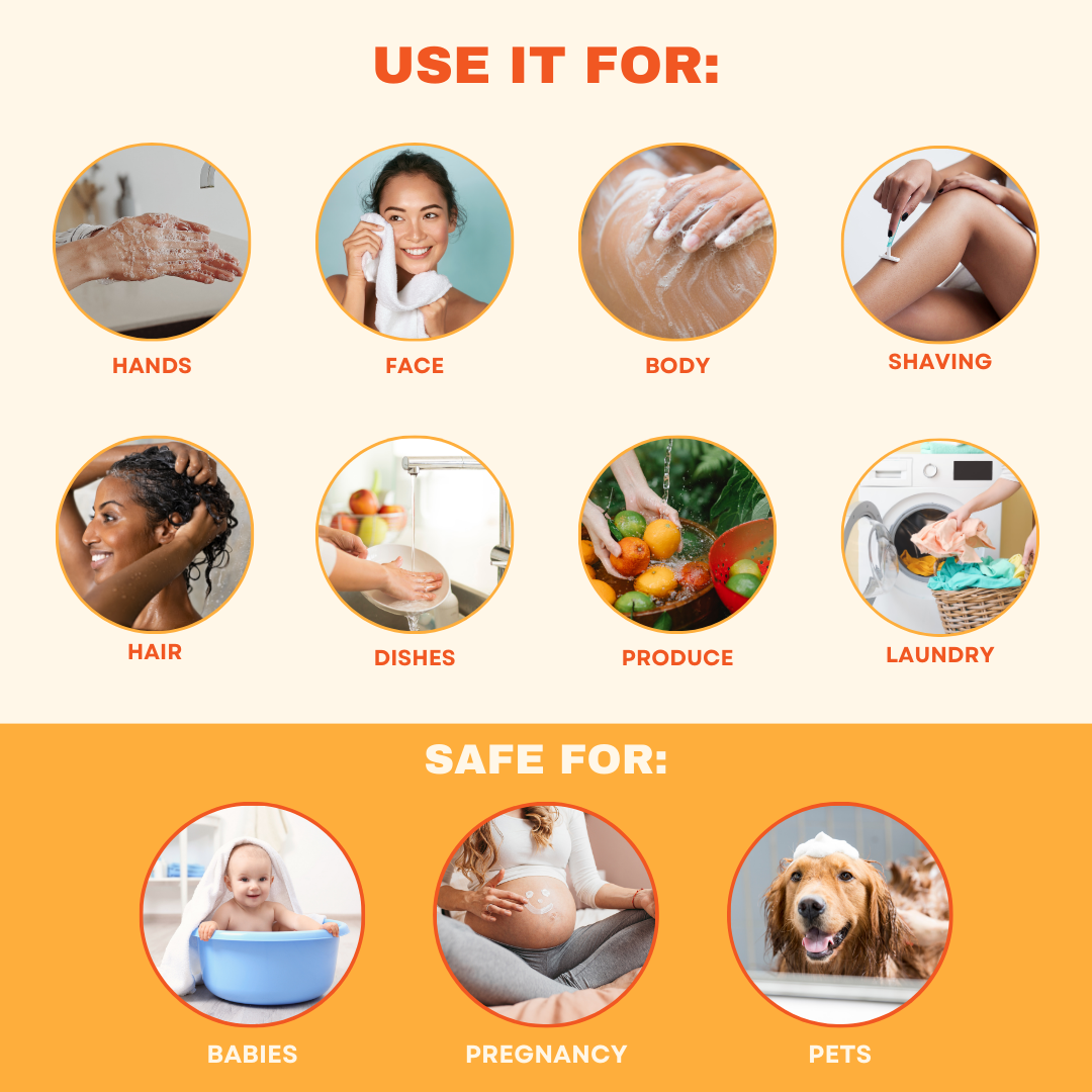 Health y Sol : The Most Delicious Bar of Soap